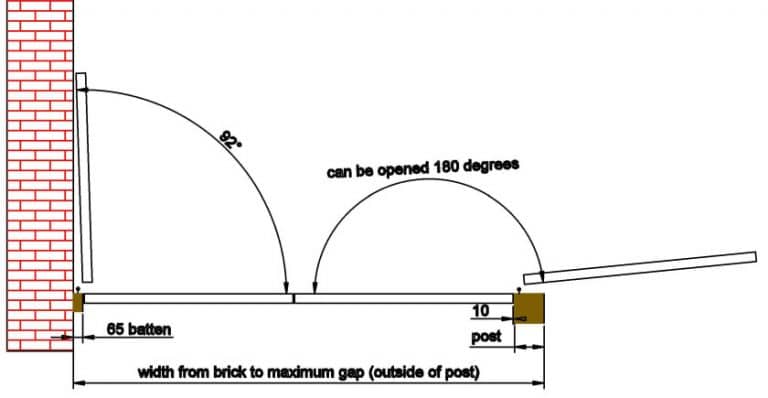 Measuring your gate for your Wooden Gates