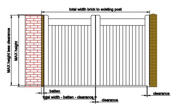 Measuring your gate for your Wooden Gates