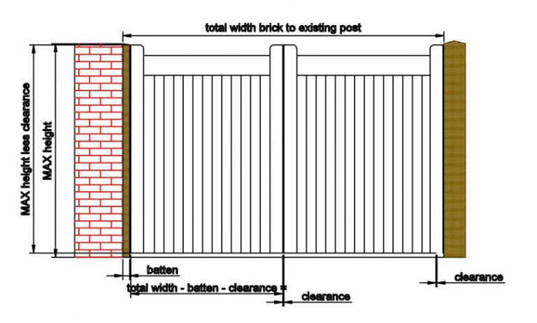 Measuring your gate for your Wooden Gates