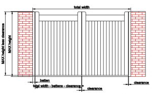 Measuring your gate for your Wooden Gates