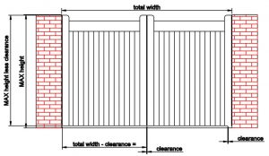 Measuring your gate for your Wooden Gates