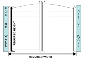 Measuring your gate for your Wooden Gates