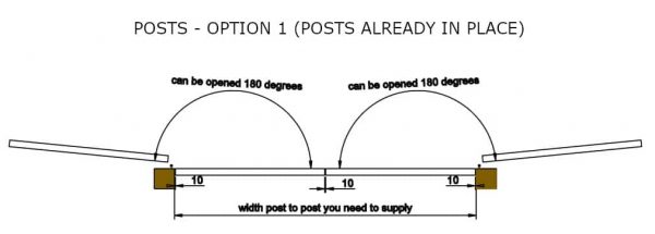 Measuring your gate for your Wooden Gates