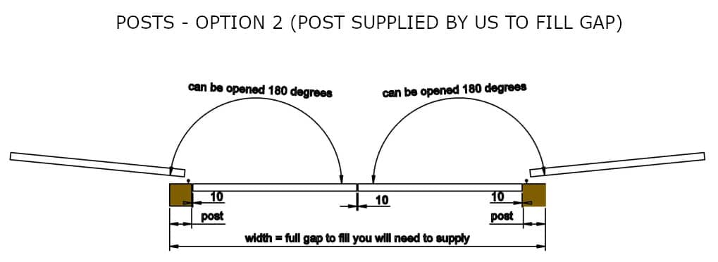 Measuring your gate for your Wooden Gates