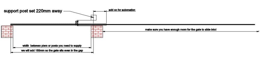 Measuring your gate for your Wooden Gates