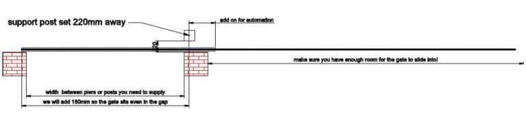 Measuring your gate for your Wooden Gates